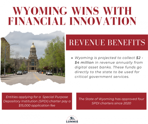 Wyoming Wins with Financial Innovation » Senator Cynthia Lummis